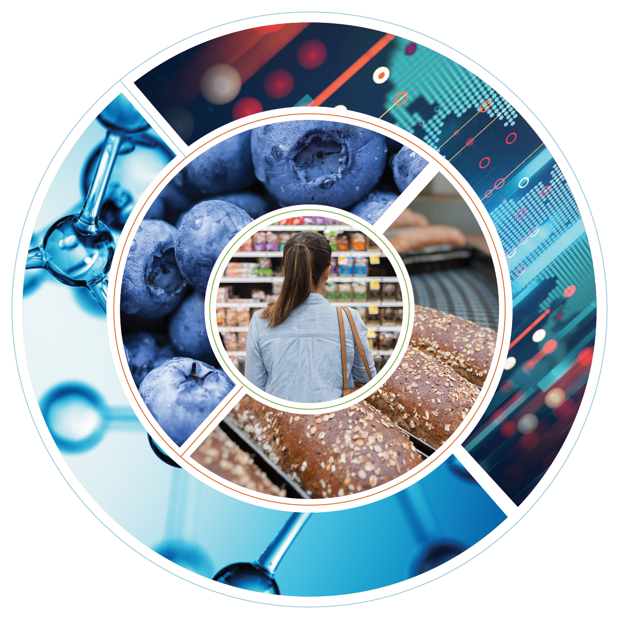 IFT FIRST Annual Event & Expo